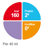 Calogen Extra - kosttillägg- medicinsk nutrition - Nutricia - Nutricia