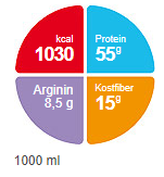 Nutrison Advanced Cubison - sondnäring - medicinsk nutrition - Nutricia