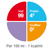 Nutrison Powder - sondnäring - enteral nutrition - Nutricia - Nutricia